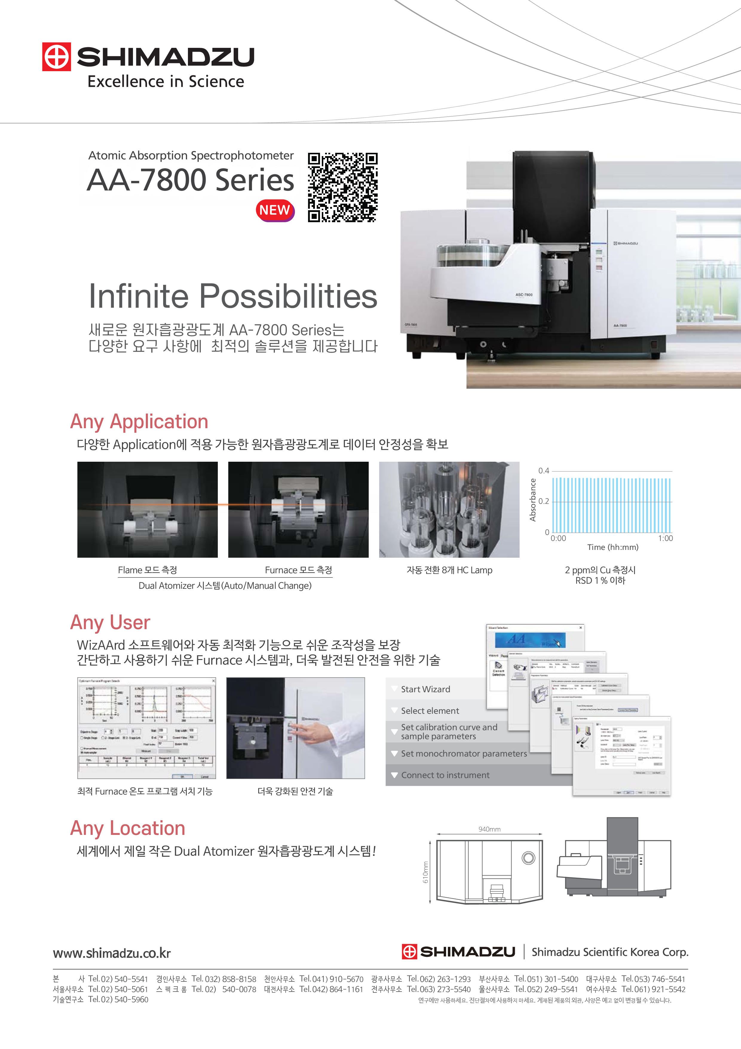 AA-7800 Series : SHIMADZU (Shimadzu Corporation)